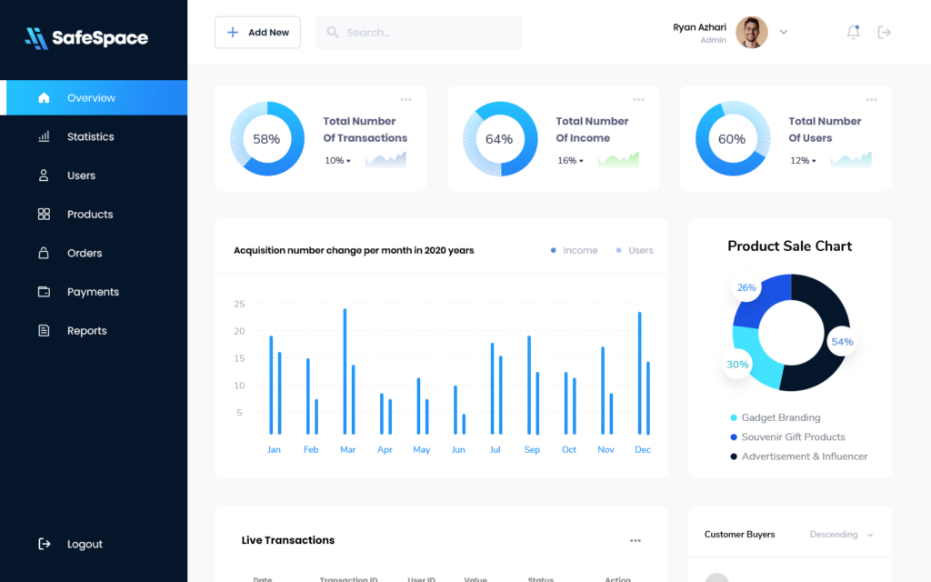 SafeSpace Global | Multimodal AI Safety Solutions for Real-Time Threat ...